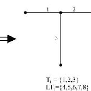 Trees Of A Connected Graph Download Scientific Diagram
