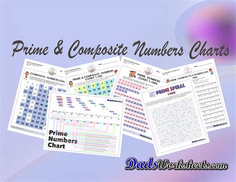 Prime And Composite Numbers Charts Lesson Plan