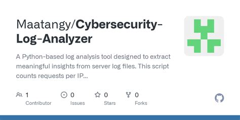 github maatangy cybersecurity log analyzer a python based log analysis tool designed to
