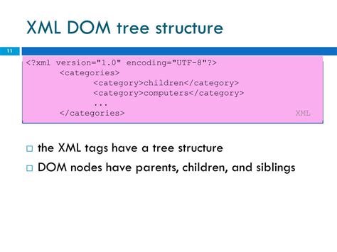 How To Draw Xml Tree Structure