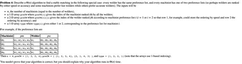 Problem Describe A N Algorithm To Find A Stable Chegg