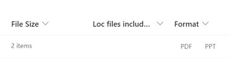 Metadata Columns Missing Values When Copying Files From One Site To