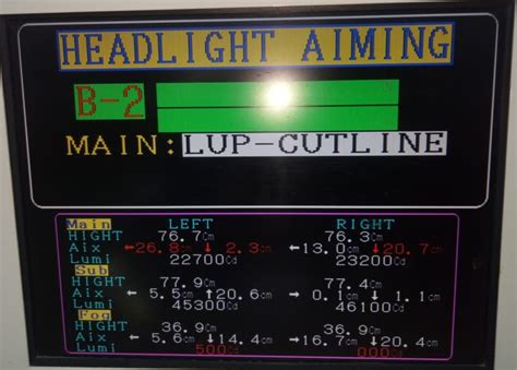 English Video Tutorial For Custom Font Training Paddlepaddle Paddleocr Discussion