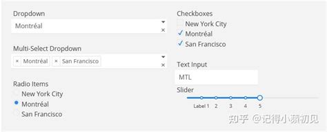 python创建交互式图表plotly和dash 知乎