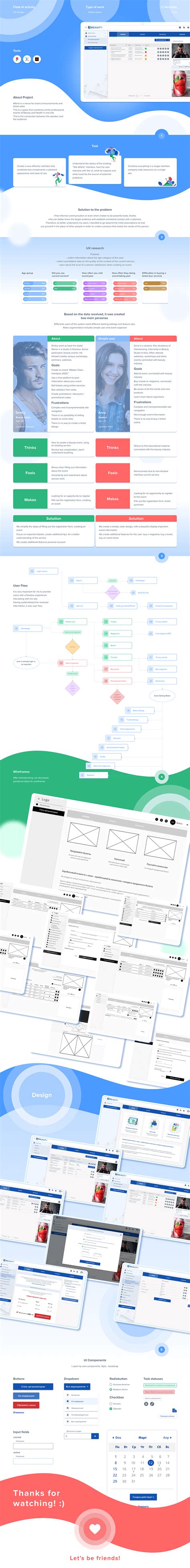 Admin Interface On Behance