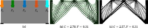 figure 10 from design and optimization of functionally graded