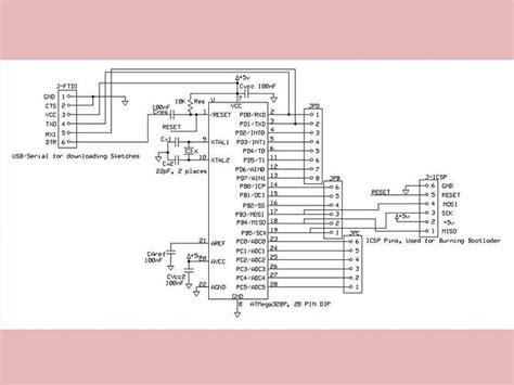 Could Someone Give Me A Tutorial On Standalone Atmega Rd Party Boards Arduino Forum