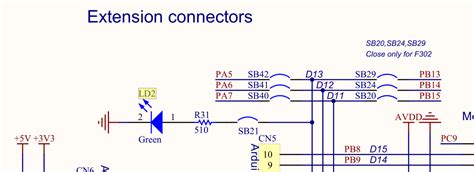 C Turning Led On In Nucleo 64 F103rb Via Registers Stack Overflow