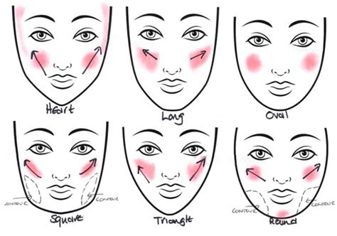 Heart Shaped Blush The Whimsical New Way To Wear Blush