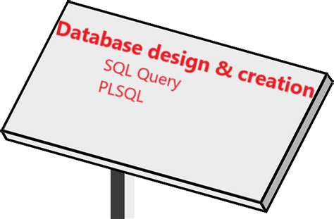 Mysql Practice Example Part 1 Mysql Assignment Help