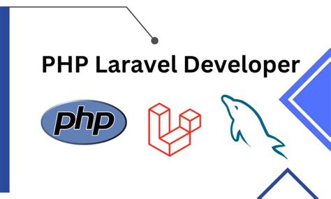 M Abdullah On Linkedin Abdullah1552 I Will Fix Bugs Or Develop Custom Website Using Php Mysql