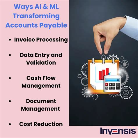 Top Key Accounts Payable Automation Trends In