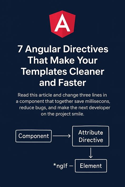 Mocking Angular Services And Calls In Jest Everything You Need To