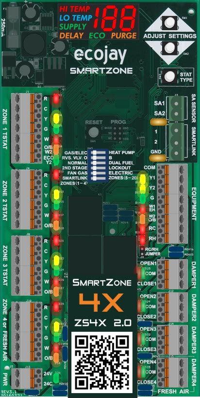 Zone Control Get Smartzone At
