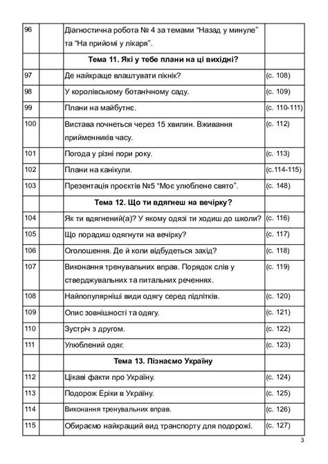 Календарно тематичний планування з англійської мови 5 клас НУШ за підручником Амелія Уолкер