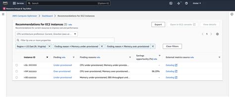 Aws Compute Optimizer