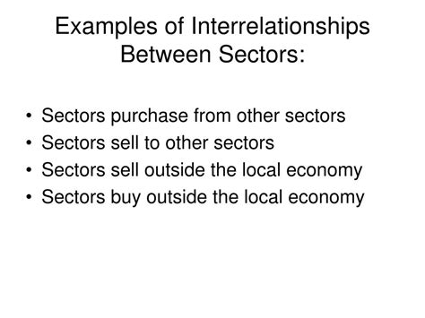 Ppt Input Output Analysis Powerpoint Presentation Free Download