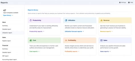 Employee Utilization Reports 101 Your Ultimate Guide Scoro