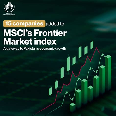 Sohail Mohammed Posted On Linkedin