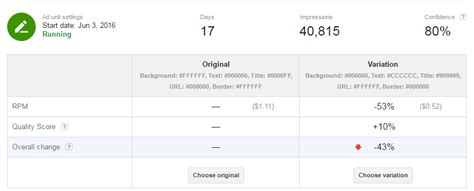 adsense experiments review ampedsense