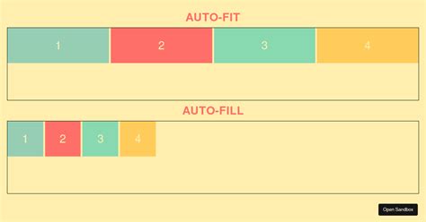 Css Grid Responsive Grid Auto Fill Vs Auto Fit Codesandbox