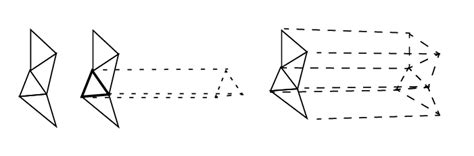 example of a mesh sweep operation left to right mesh surface mesh