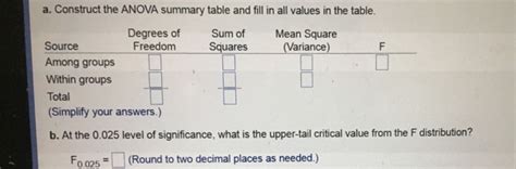 solved an experiment has a single factor with seven groups