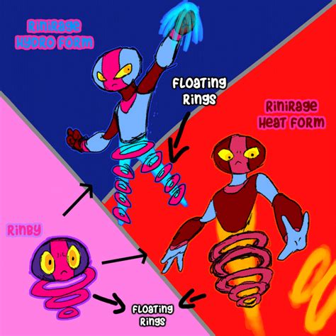 New Loomian Designs Rinby And Rinirage Rloomianlegacy