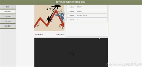 Springboot毕设 协同过滤的资讯推送平台 程序论文 Csdn博客