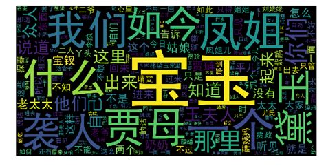 基于Python的红楼梦文本分析