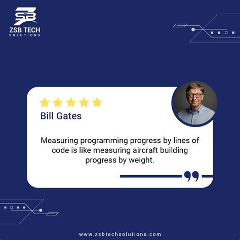 How To Measure Code Progress By Lines Zsb Tech Solutions Posted On The Topic Linkedin