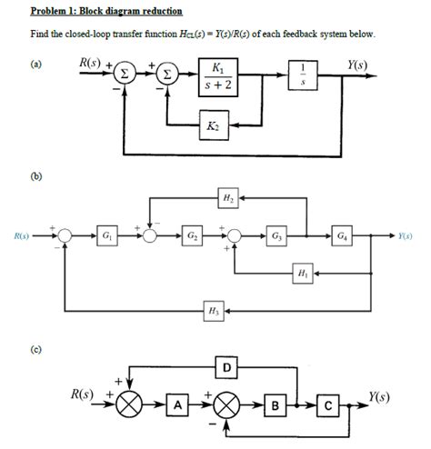 Solved Problem Block Diagram Reduction Find The Chegg