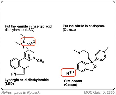 Functional Groups In Organic Chemistry Chemistryscore