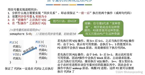 操作系统进程与线程二同步与互斥A CSDN博客