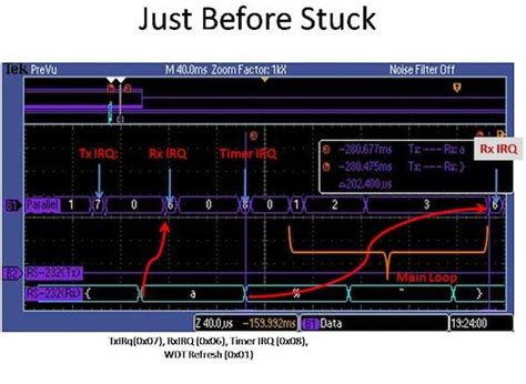 How To Debug Embedded Systems Edn