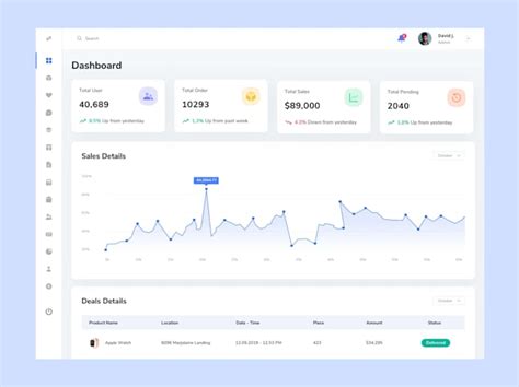 Create A React App With Material Ui In Javascript Or Typescript By Aman