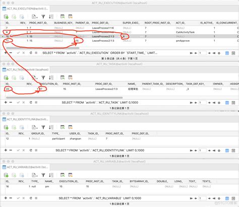 activiti7工作流引擎：高阶篇 三 callactivitytask 子流程跳转到父流程 51cto博客 activiti7工作流教程
