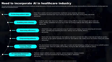 Need To Incorporate Ai In Healthcare Industry Transforming Industries