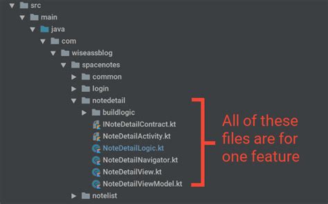 A Guide On Good Backend Coding Practices By Jimmy Soh The Internal