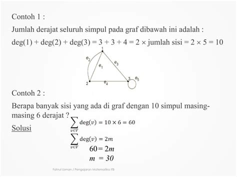 discrete mathematics and its applications graphs ppt