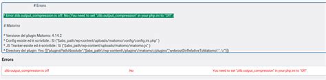 There Is An Error With The Wordpress Plugin Zliboutputcompression It