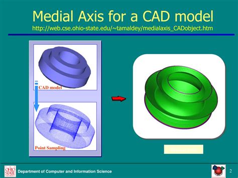 Ppt Voronoi Based Medial Axis Approximation For Smooth Models Powerpoint Presentation Id 9600769