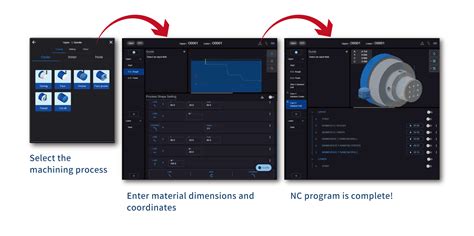 【announcement】launch Of Protona” The Conversational Nc Programming Software For Multitasking