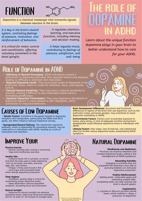 Best 13 My Top 5 Adhd Books For Women Artofit