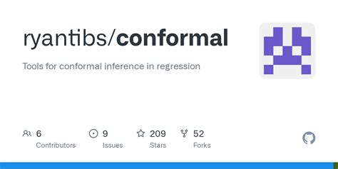 Github Ryantibsconformal Tools For Conformal Inference In Regression