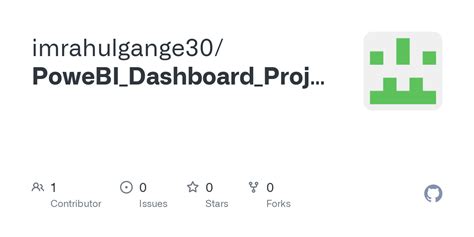GitHub Imrahulgange PoweBI Dashboard Project