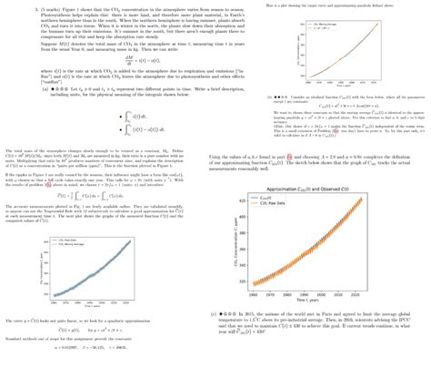 Solved A Graph Of A Function F Is Given If So Find The Chegg