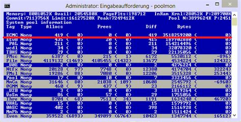 Quick Fix Low Memory Warning In Windows 10