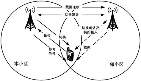 reference signal notification method and device eureka patsnap