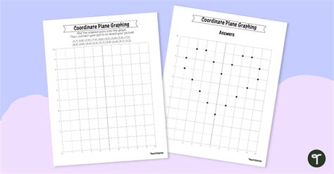 Blank Coordinate Plane Blank Coordinate Plane